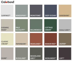 Impressive Colorbond Colours Patio | The Patio Factory 2025